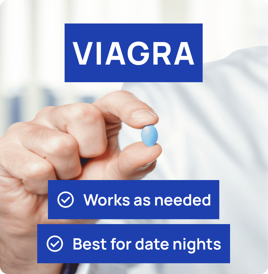 Remote Pharmacy Men's Health Solutions